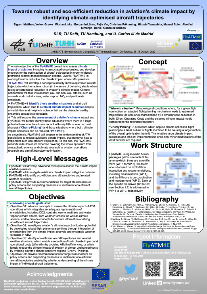 Poster presented at ECATS confernce